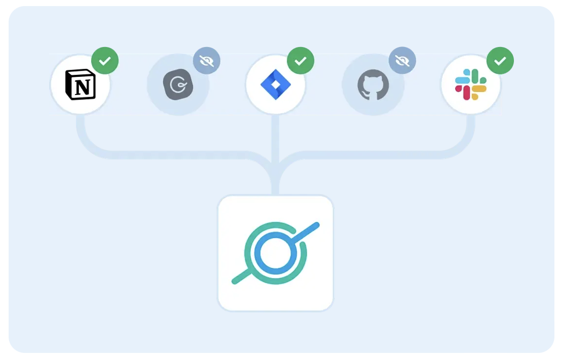 Key features of GoSearch: