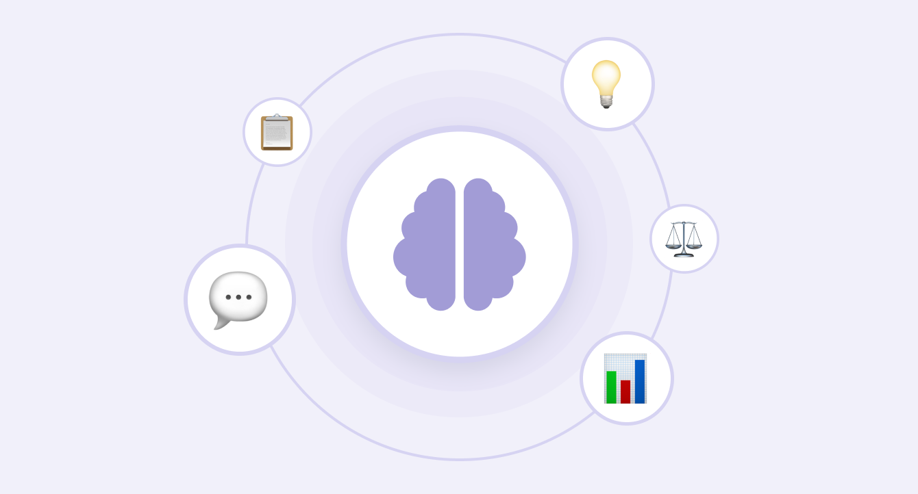 Types of Knowledge in the Workplace + Management Practices