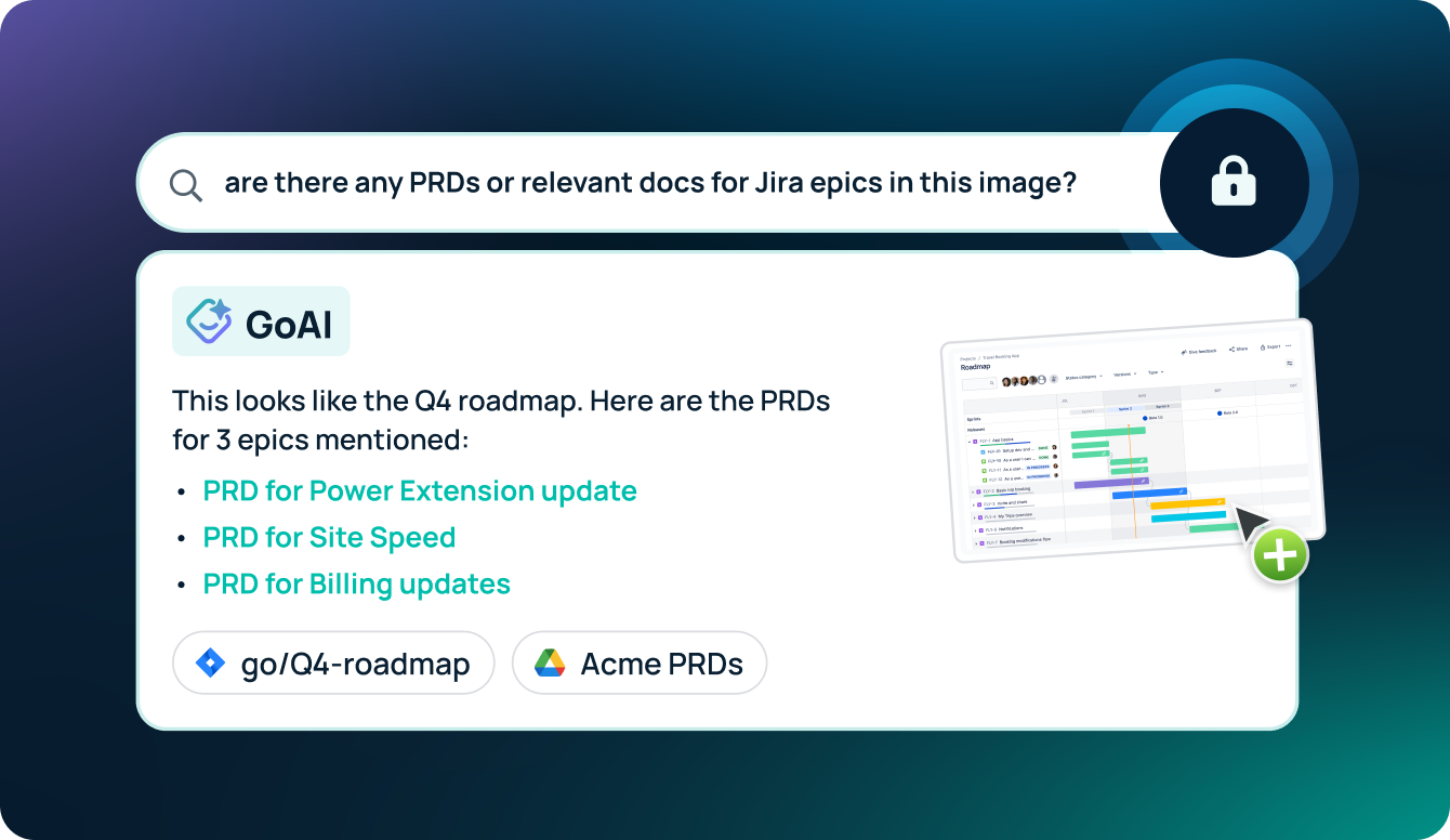 About the Partnership