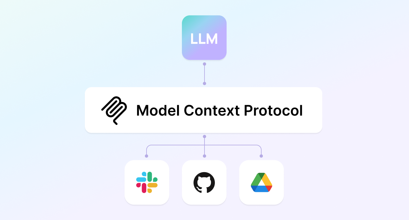 How Model Context Protocol Powers Smarter AI Interactions
