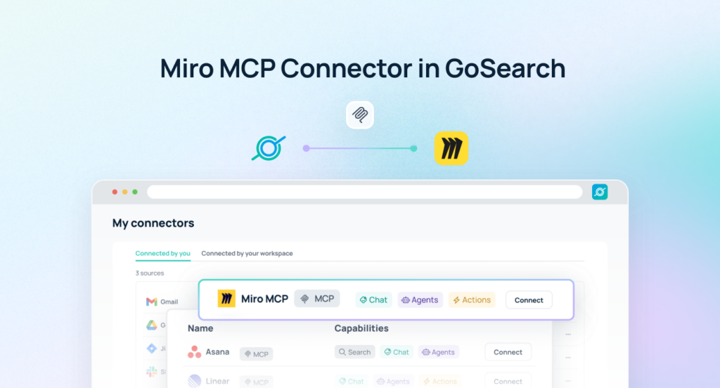 Miro MCP Server: What It Is, How It Works, and How to Connect It with ...